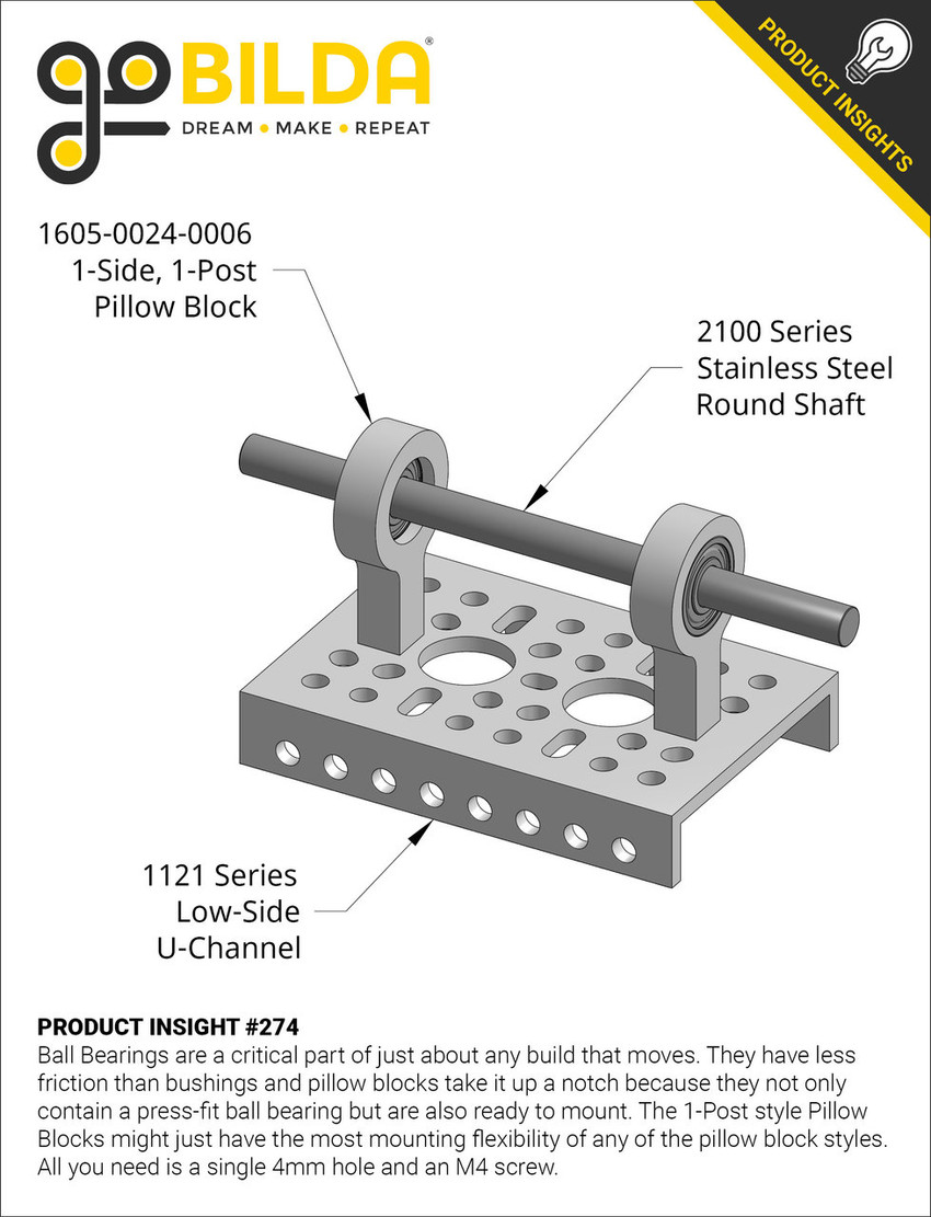 8mm Bore 1 Side 1 Post Pillow Block 24mm Height Gobilda